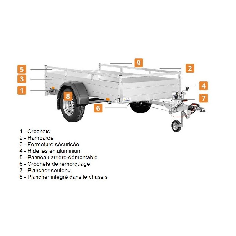 Remorque Mc Alu DV135 - PTAC 1350Kg (255 x 133) - SARIS - Latour Remorques