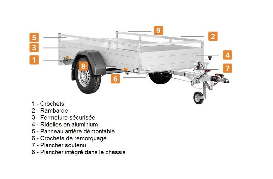 Remorque Mc Alu DV135 - PTAC 1350Kg (255 x 133) - SARIS - Latour Remorques